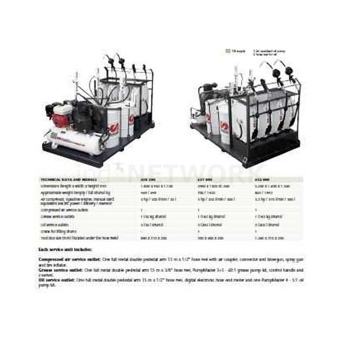FIELD SERVICE UNITS – Aneka Perkasa Masindo